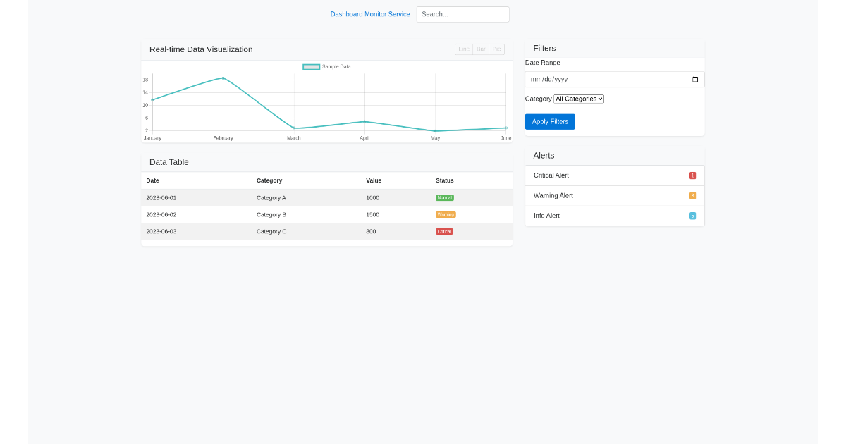 Dashboard Monitor Service - Free Html, Bootstrap Component