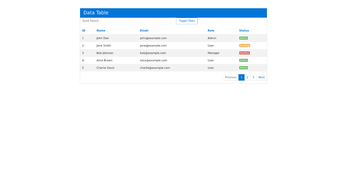 Sana Datatable - Free Html, Bootstrap Component