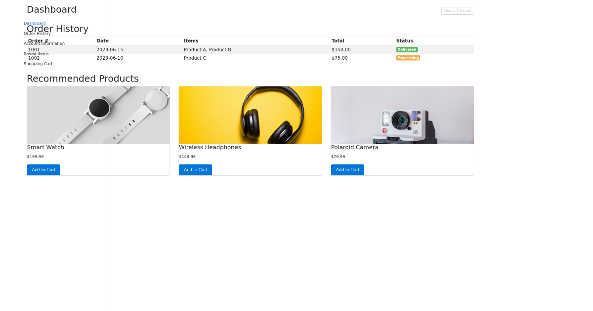 E- Commerce Dashboard - Free Html, Bootstrap Component