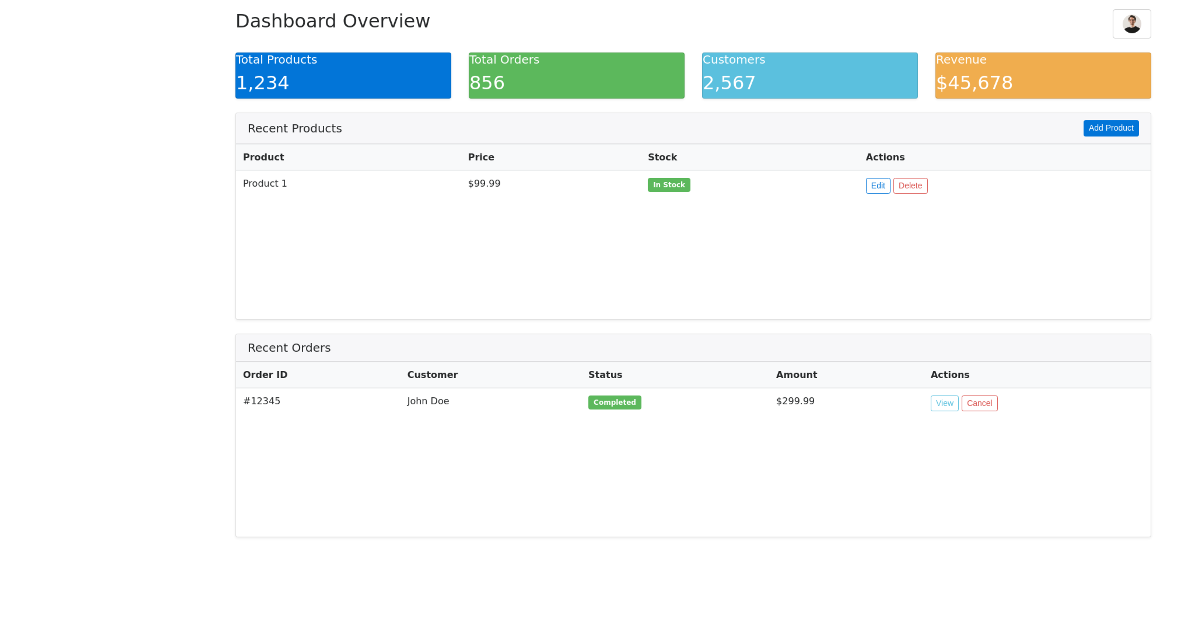 E-commerce Dashboard - Free Html, Bootstrap Component