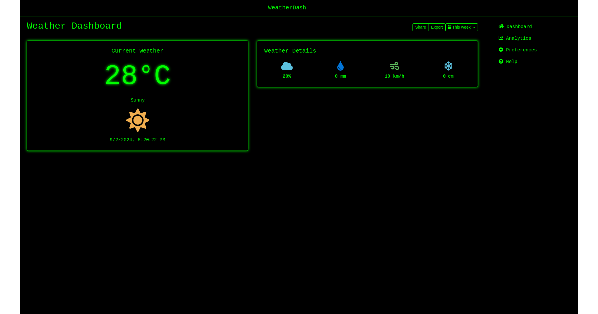 Weather Dashboard Component - Free Html, Bootstrap Component