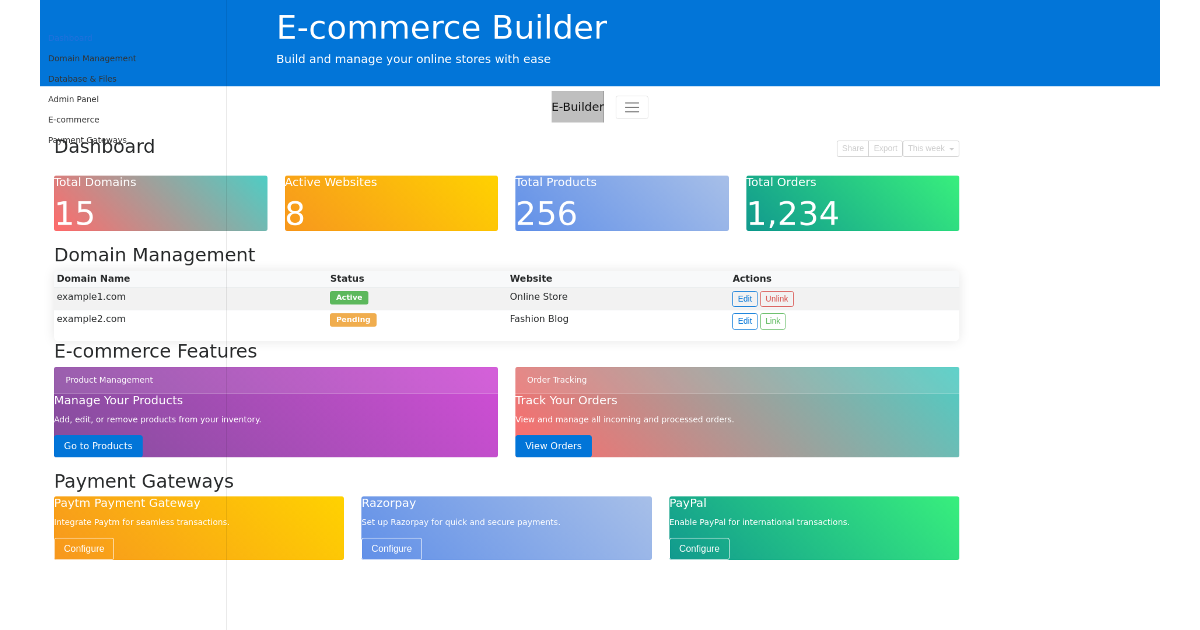 E-commerce Dashboard Component - Free Html, Bootstrap Component