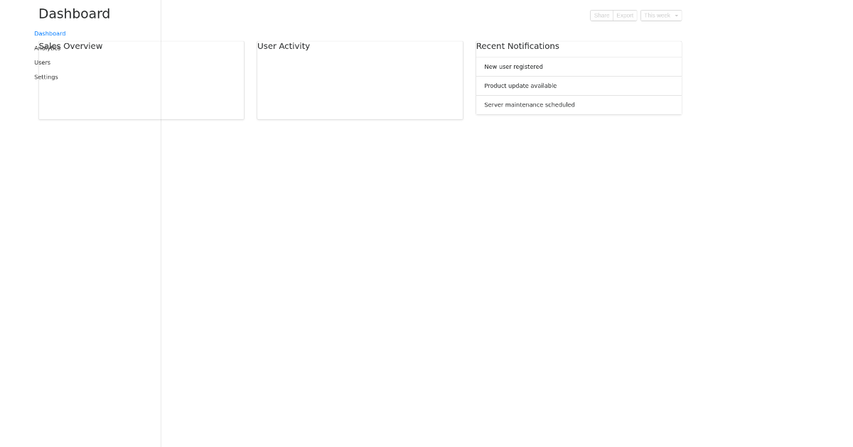 Bootstrap HTML Dashboard Creation | Build Your Interface