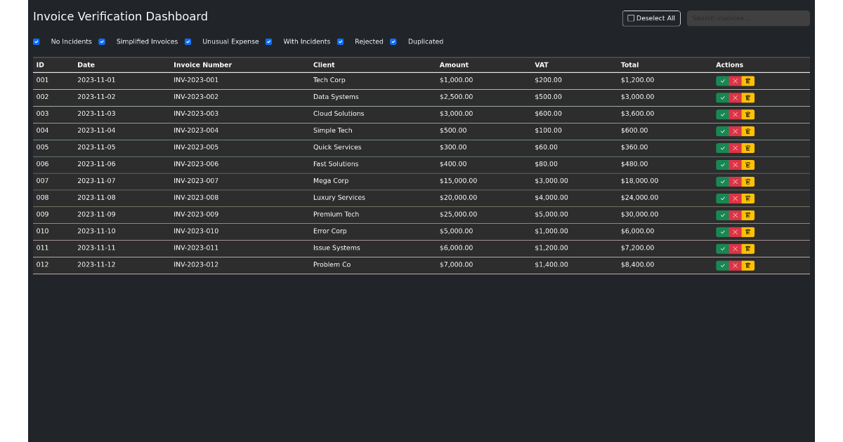 Invoice Verification Dashboard - Free Html, Bootstrap Component