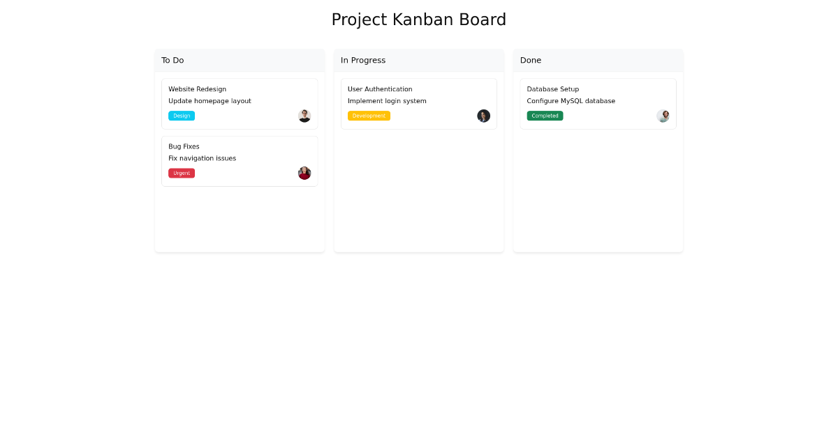 Horizontal Expansion Panels - Free Html, Bootstrap Component
