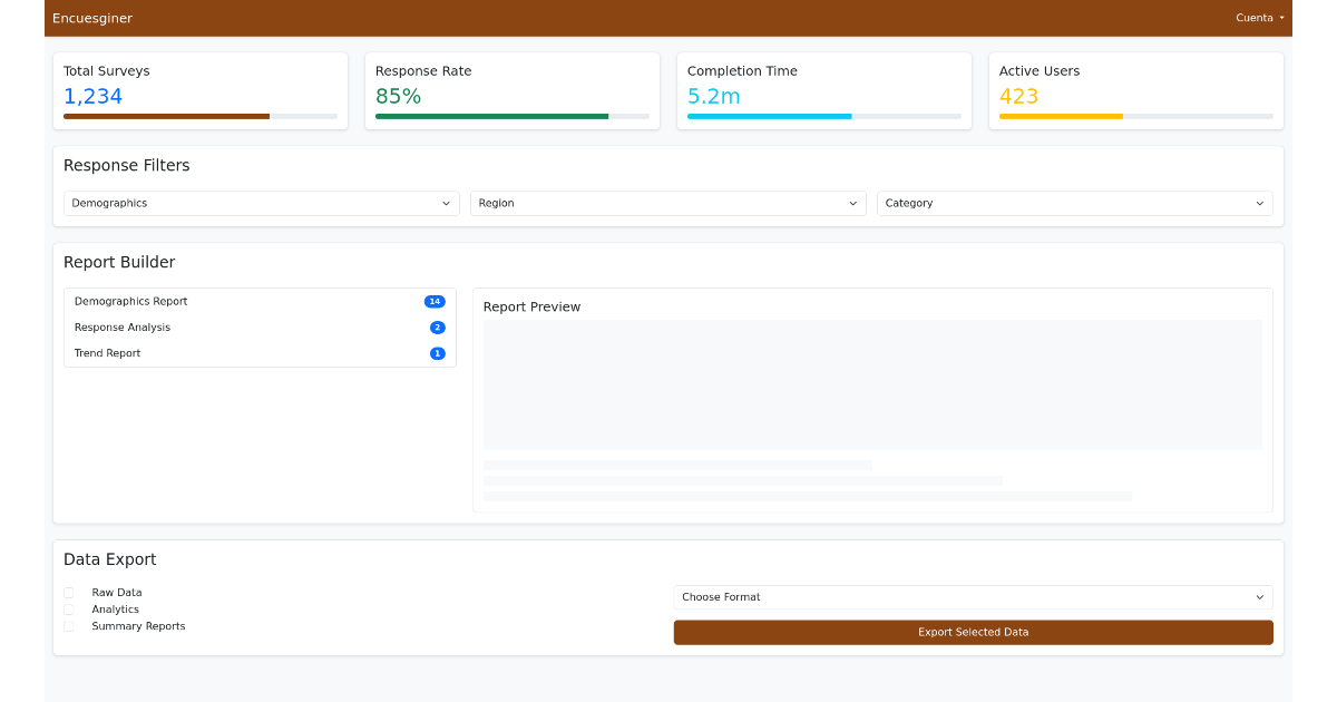 Survey Analysis Dashboard - Free Html, Bootstrap Component