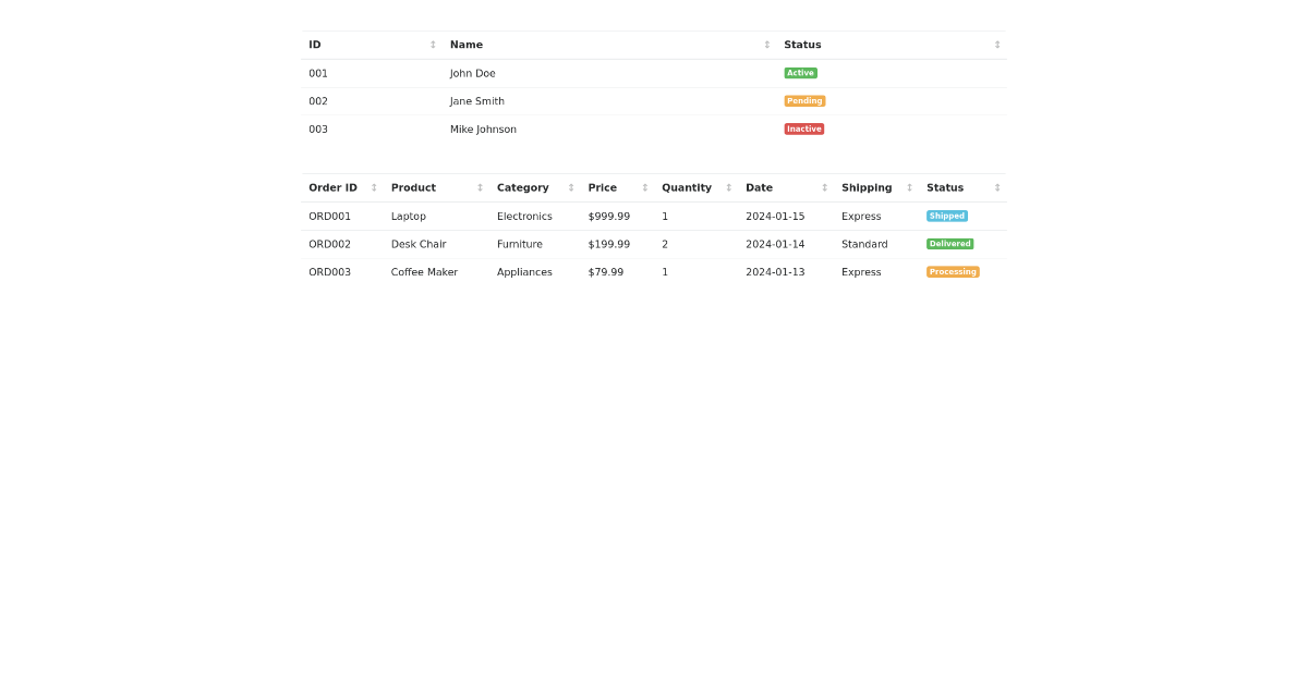 Dual Data Tables - Free Html, Bootstrap Component