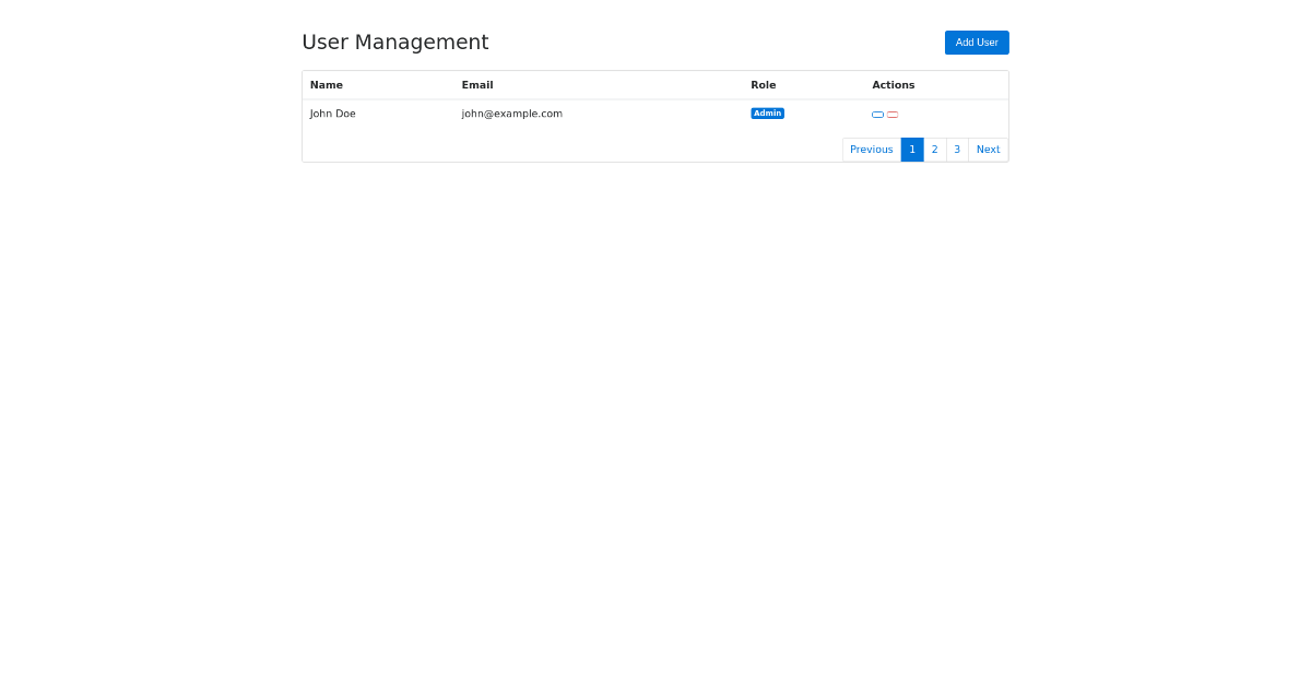 User Management Dashboard - Free Html, Bootstrap Component