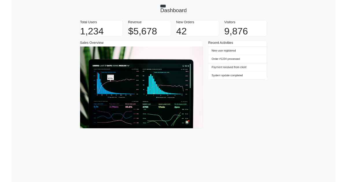 Feature- Rich Dashboard - Free Html, Bootstrap Component