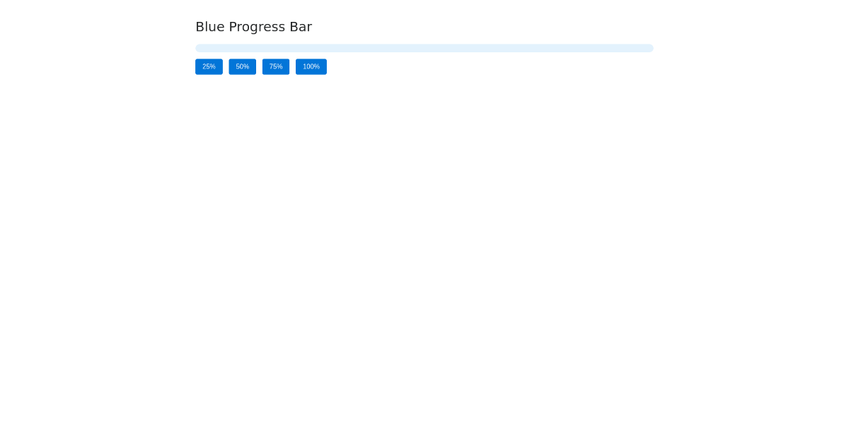 Blue Progress Bar - Free Html, Bootstrap Component