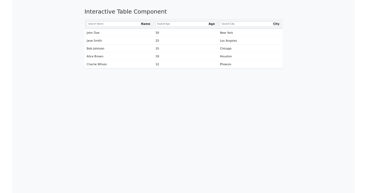 Interactive Table Component - Free Html, Bootstrap Component