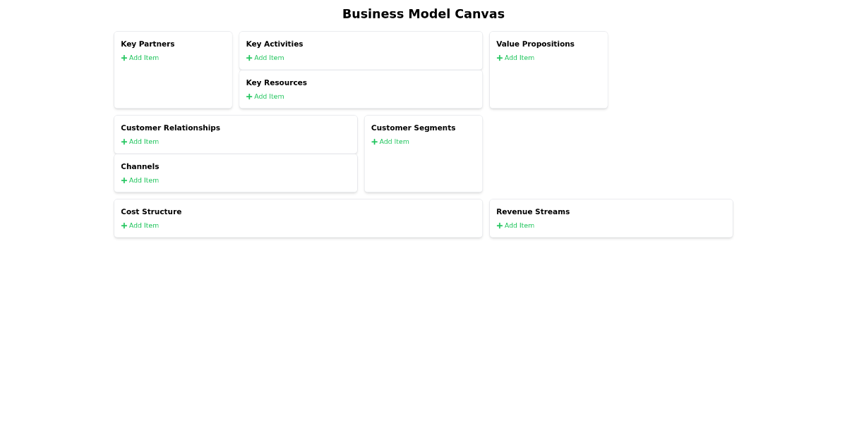 Business Model Canvas - Free React, Tailwind Component
