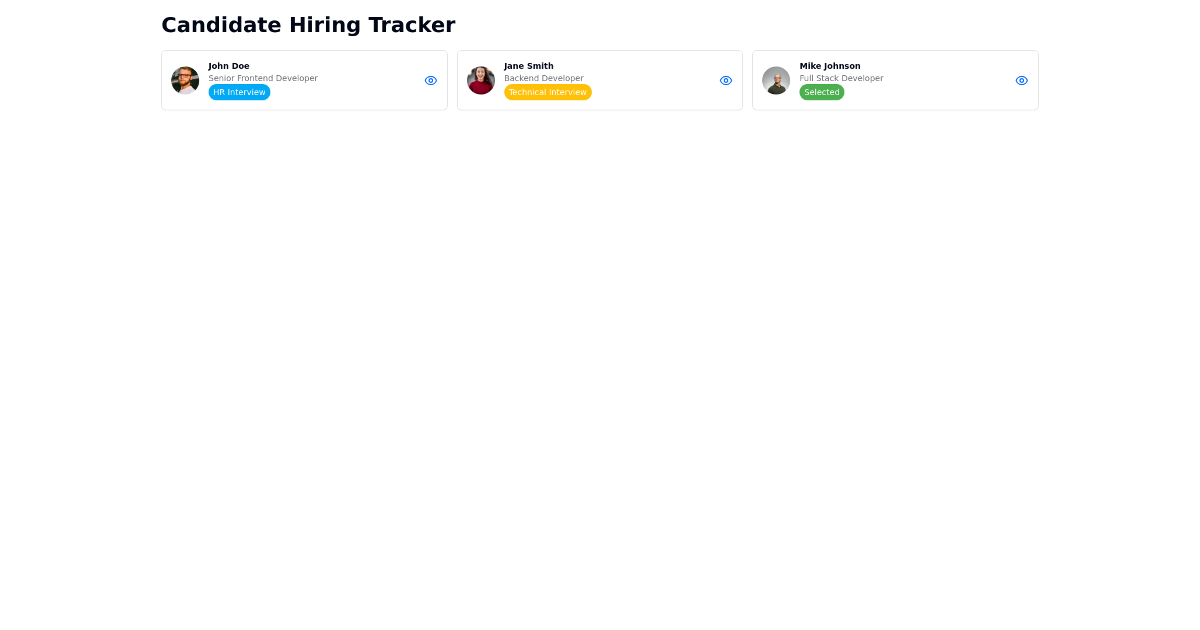 Hiring Progress Tracker - Free Angular, Tailwind Component
