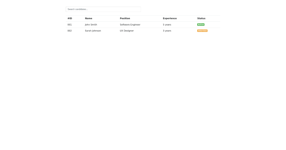 Enhanced Candidate Table - Free Html, Bootstrap Component