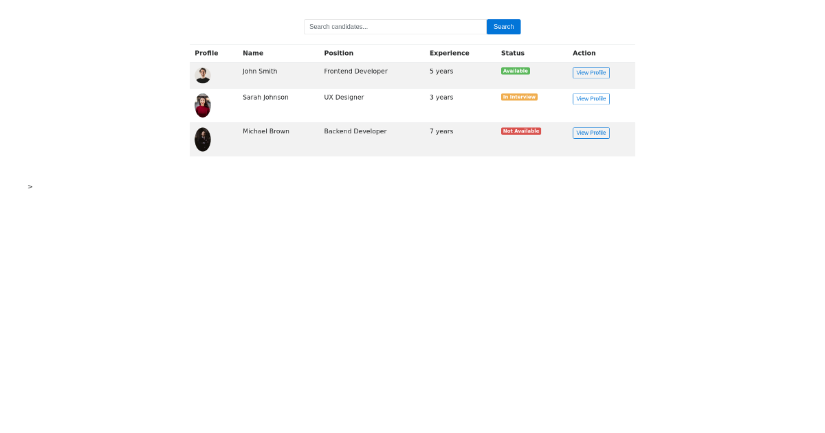 Candidate Profile Table - Free Html, Bootstrap Component