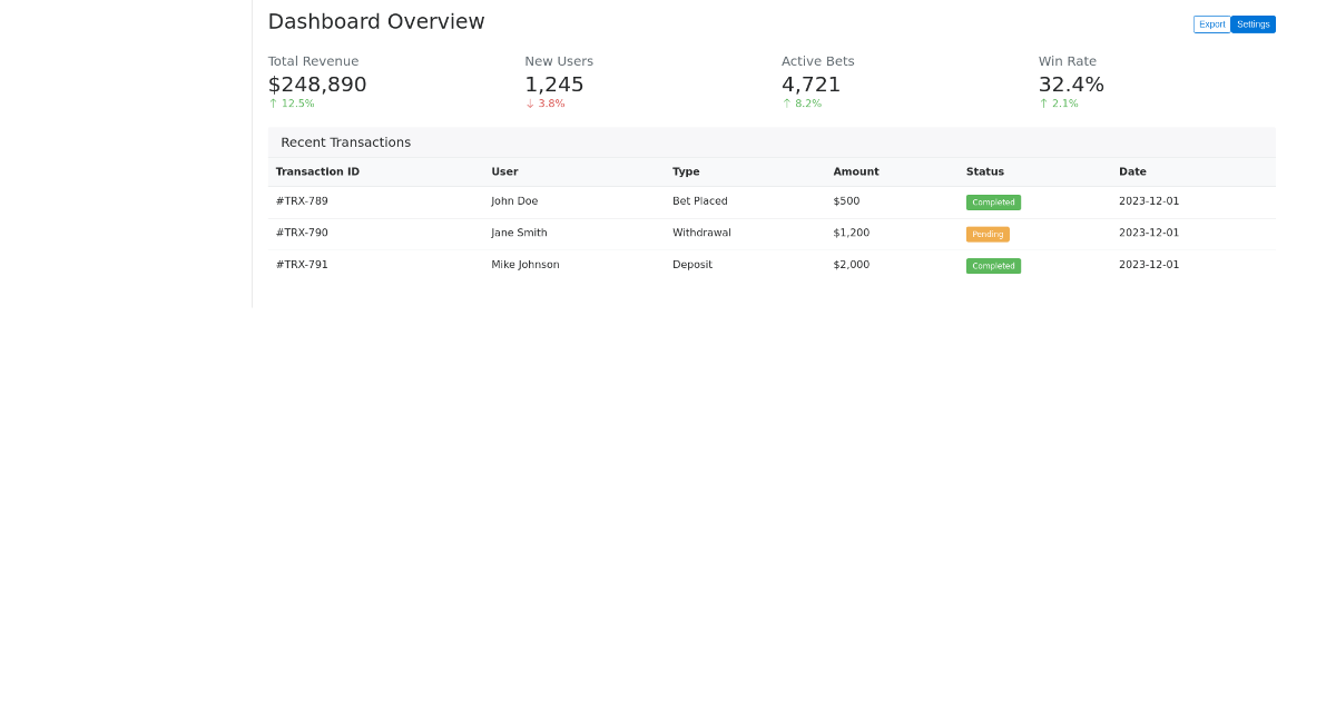 Admin Dashboard for Casino & Lottery Management | Secure & User-Friendly