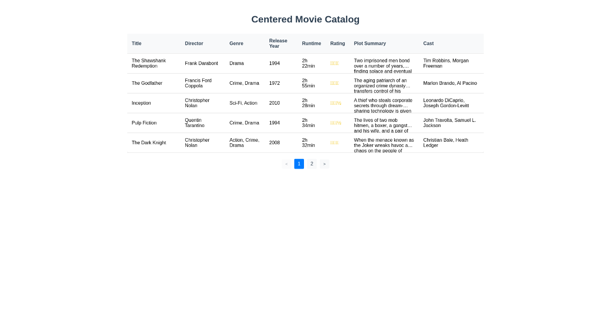 Movie Catalog Grid - Free Angular, Css Component