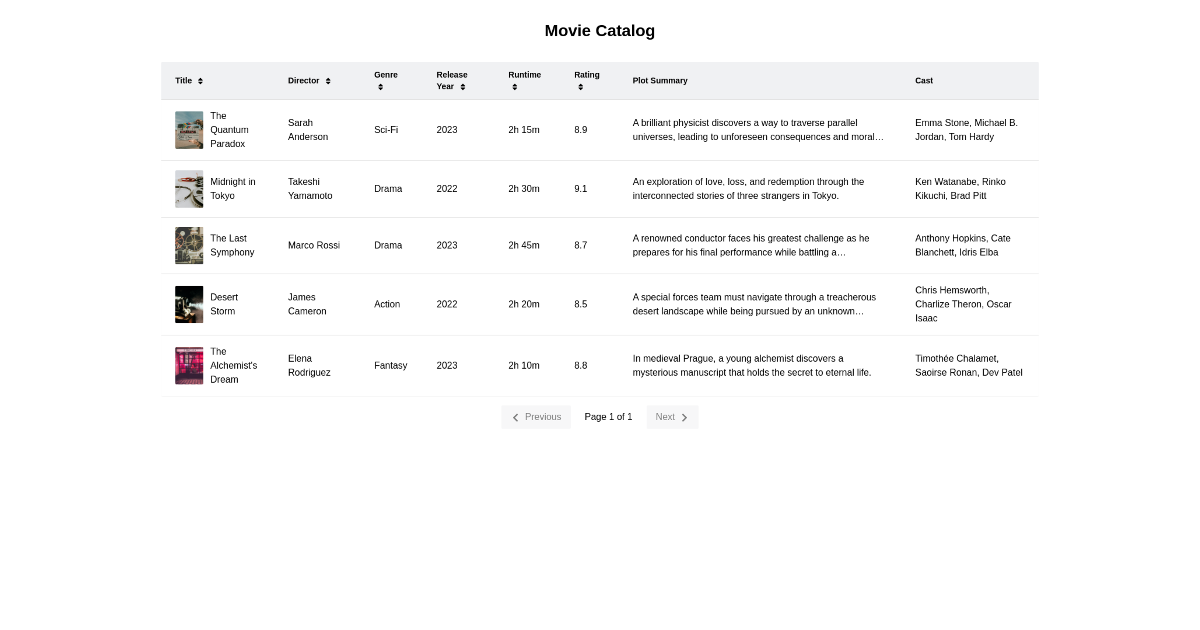 Centered Movie Catalog Data Grid - Responsive React Table with Pagination
