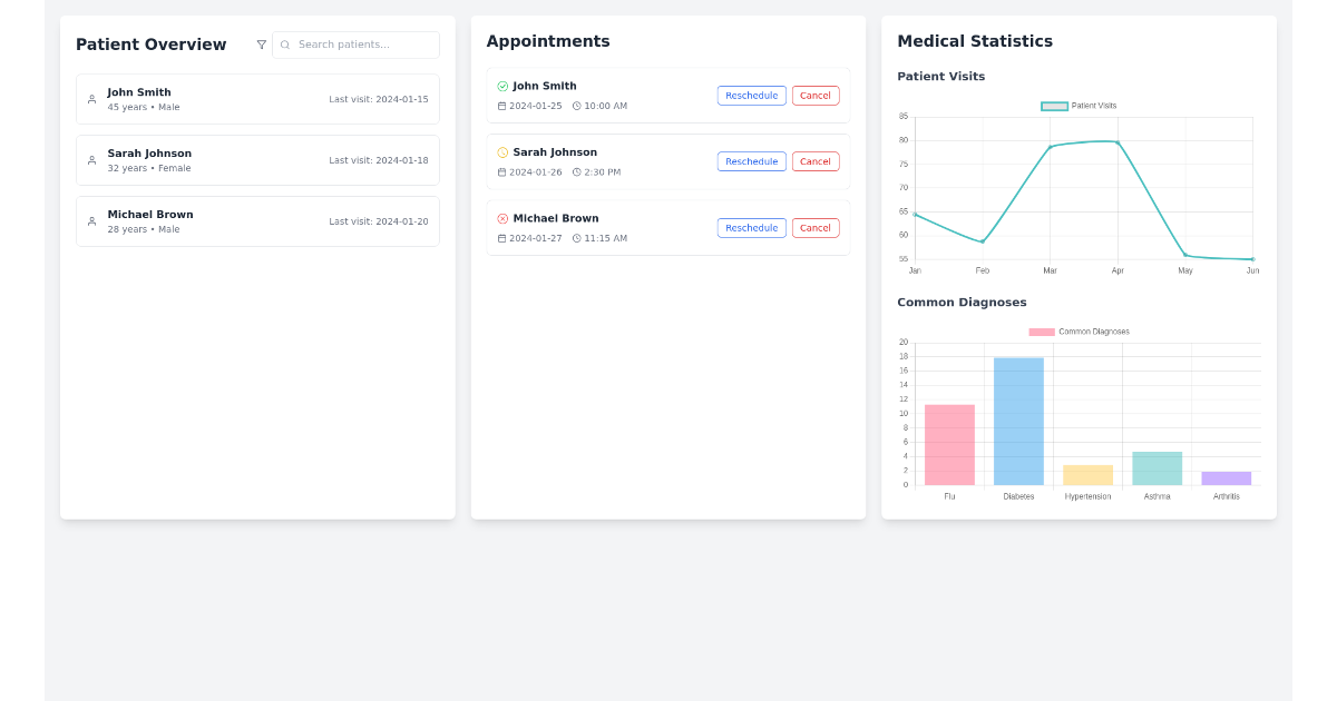 Clinic Dashboard - Free React, Tailwind Component
