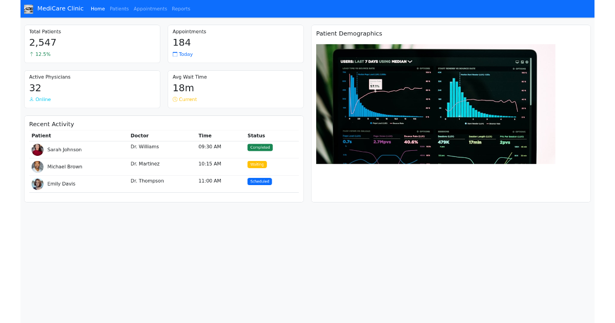 Clinic Overview Dashboard - Free Html, Bootstrap Component