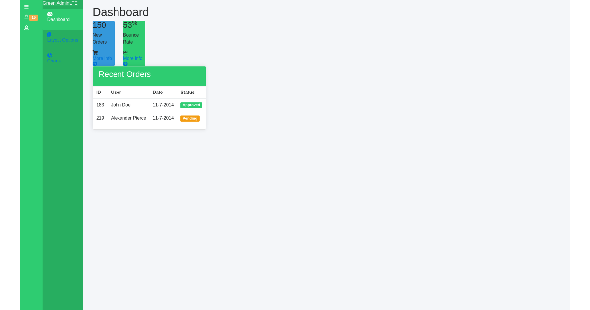 Green Admin L T E Clone - Free Html, Bootstrap Component