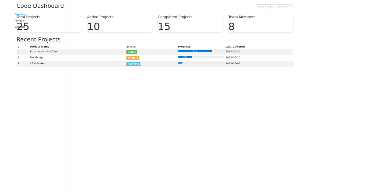 Custom Checkbox States - Free Html, Bootstrap Component