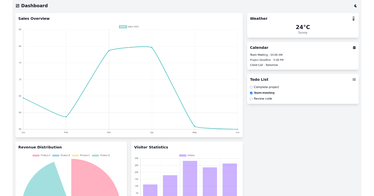 Dashboard - Free React, Tailwind Component