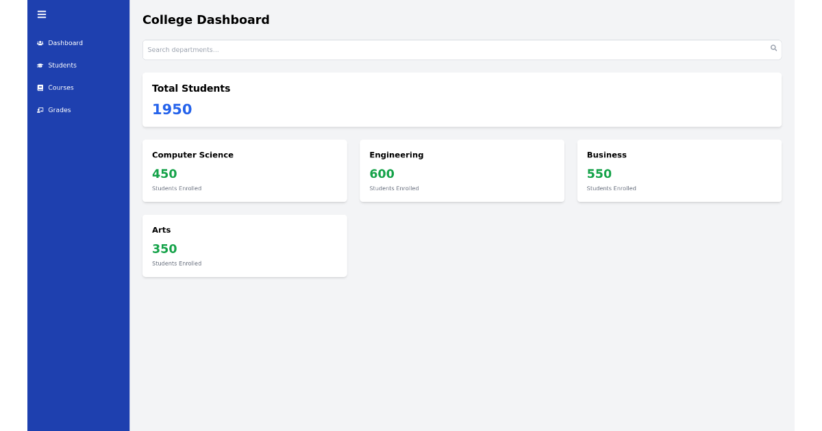 Dashboard - Free React, Tailwind Component