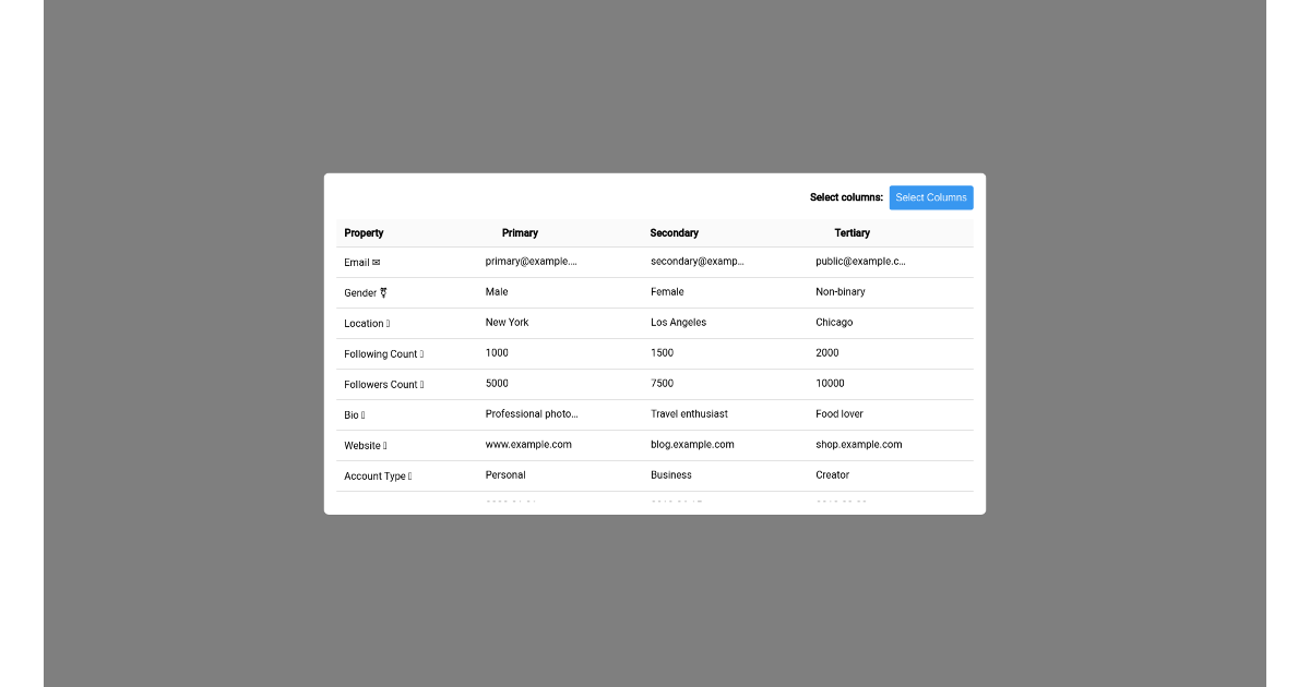 Instagram Modal Table - Free Angular, Css Component