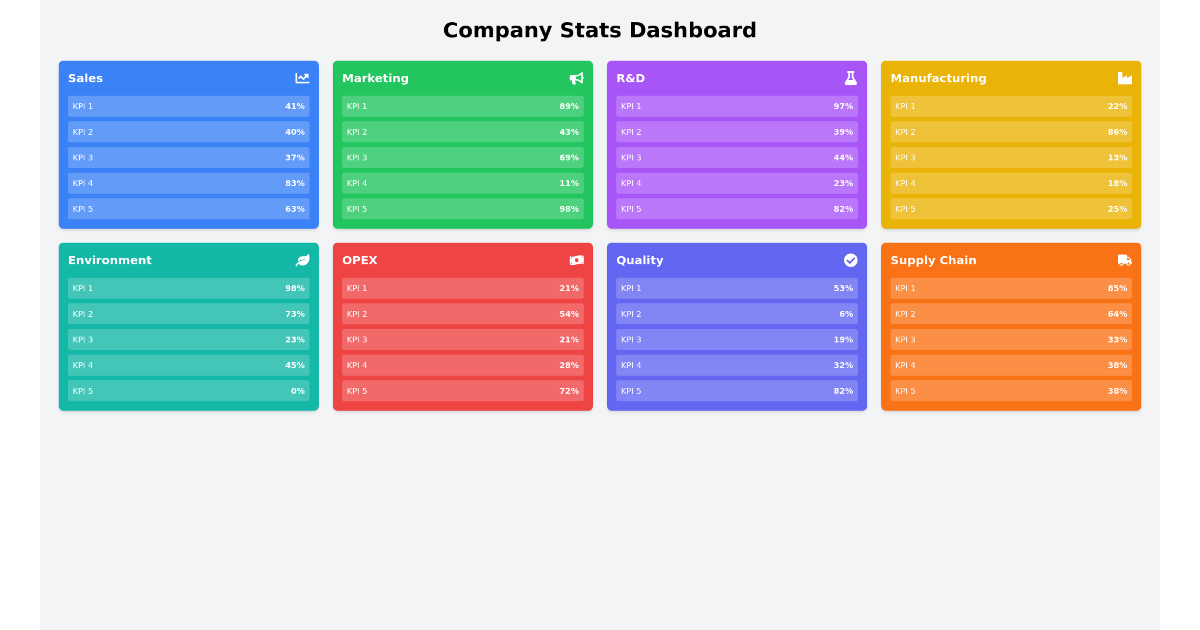 Modules - Free React, Tailwind Component