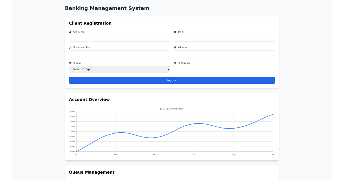 Cómo crear una base de datos para gestión de clientes bancarios con ...