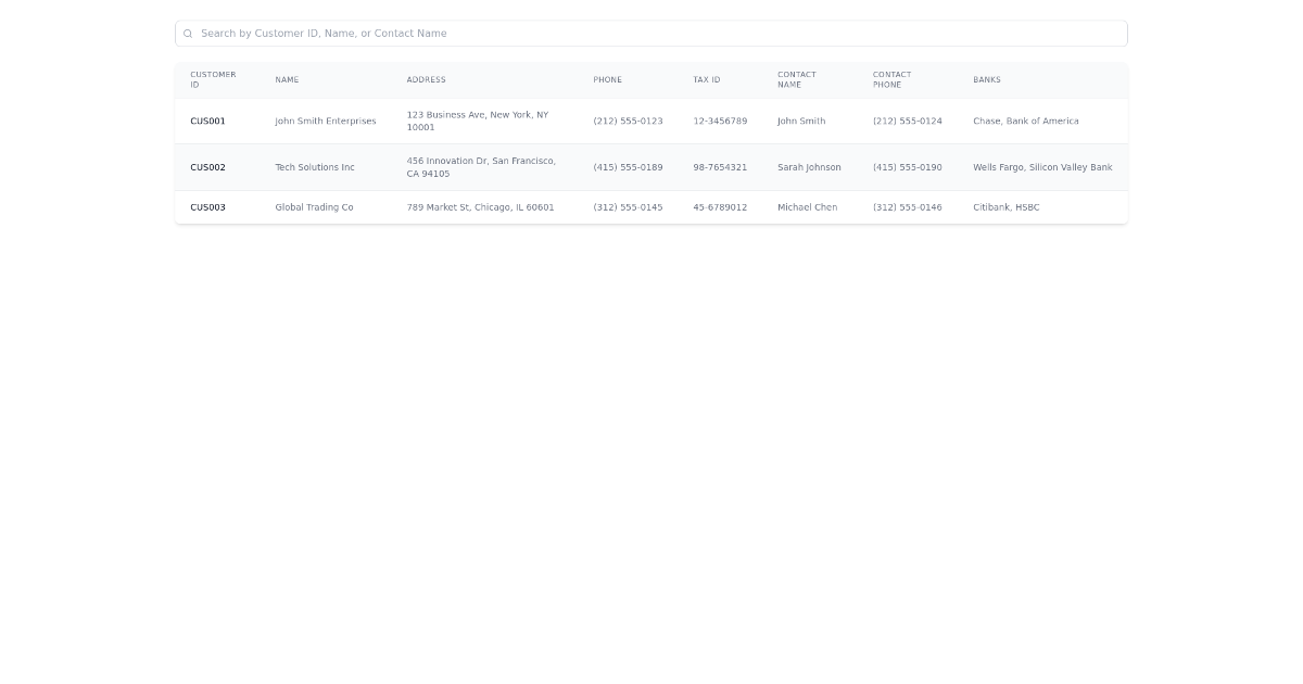 Data Table - Free React, Tailwind Component