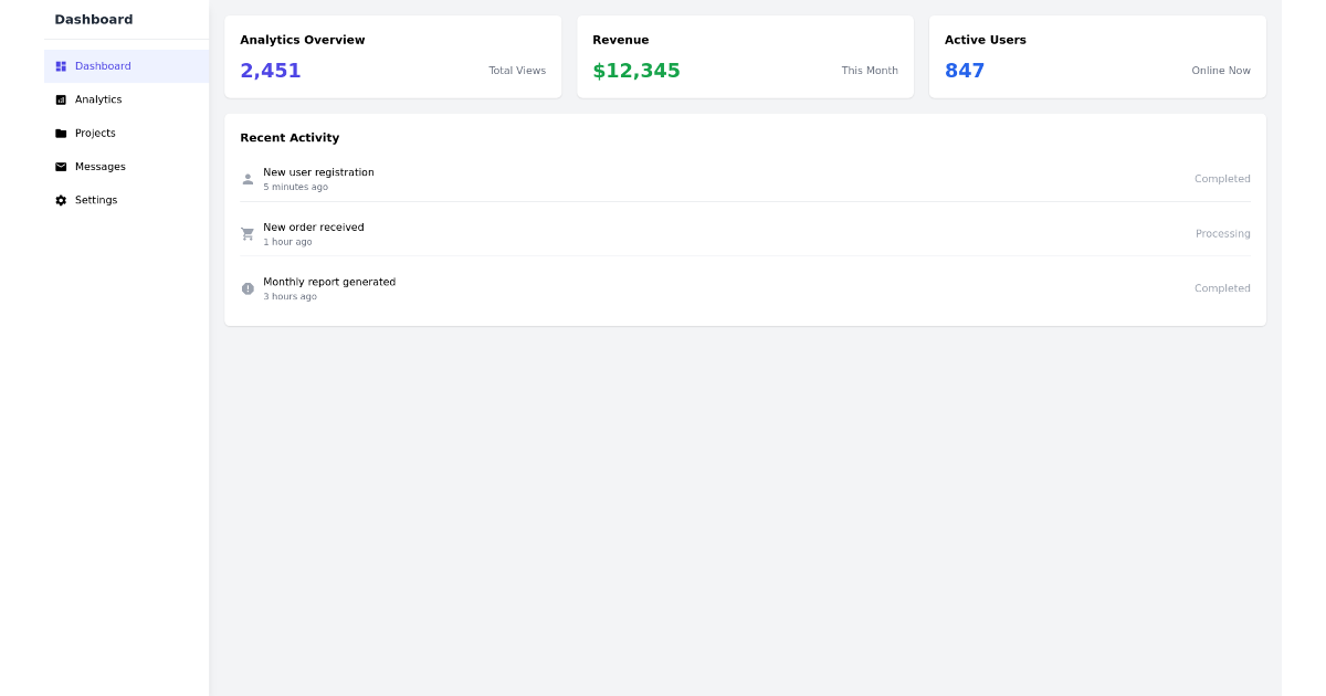 Dashboard Layout - Free Angular, Tailwind Component