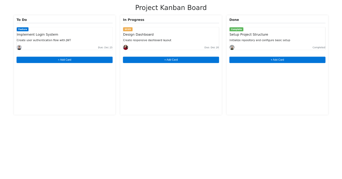 Interactive Kanban Board - Free Html, Bootstrap Component