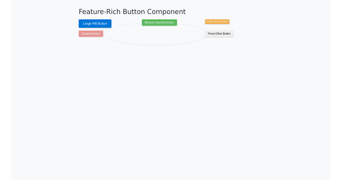 Feature- Rich Button - Free Html, Bootstrap Component