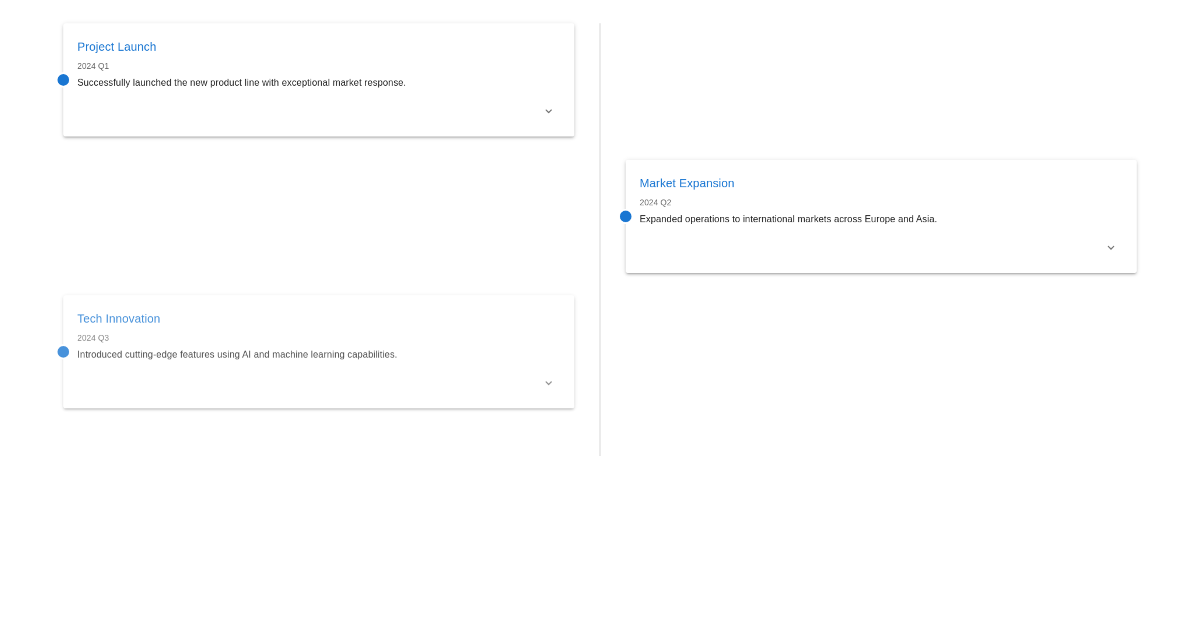Timeline Container - Free React, Mui Component