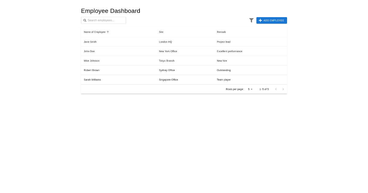 Styled Table Cell - Free React, Mui Component