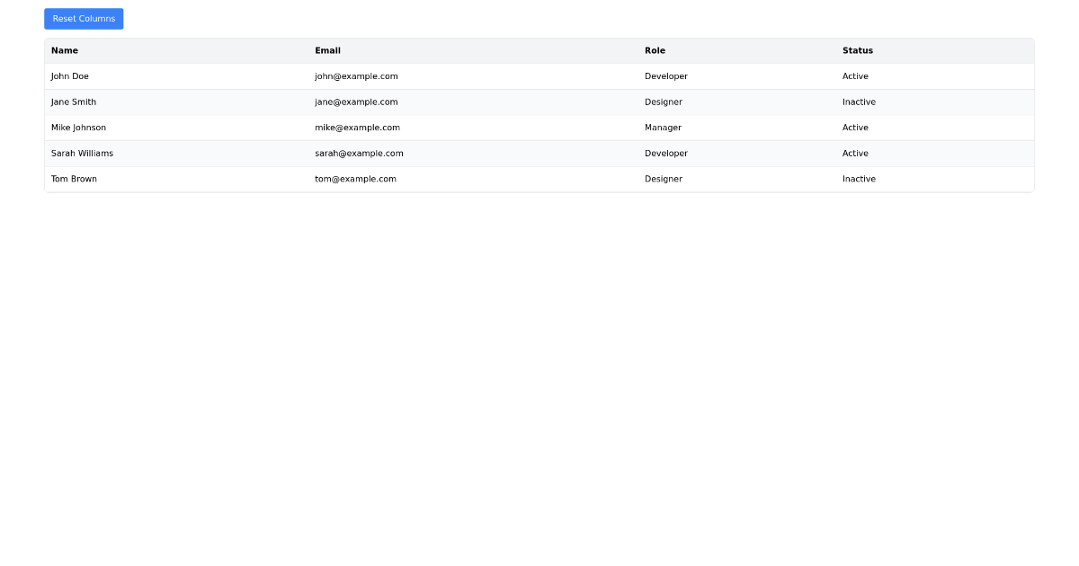 Resizable Data Table - Free React, Tailwind Component