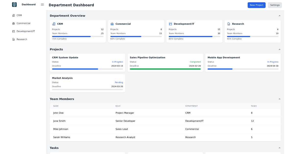 Dashboard - Free React, Tailwind Component