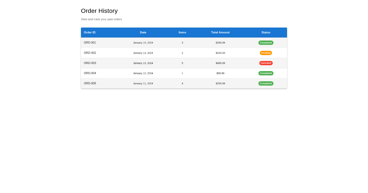 Order History Component for React - View Past Orders