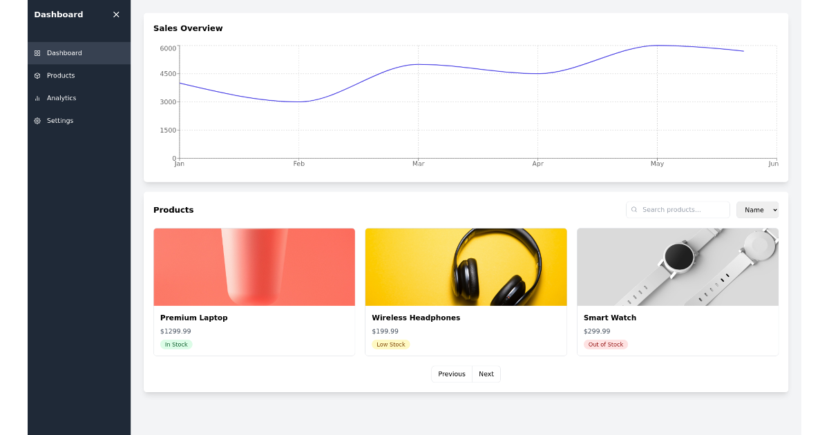 Product Dashboard - Free React, Tailwind Component