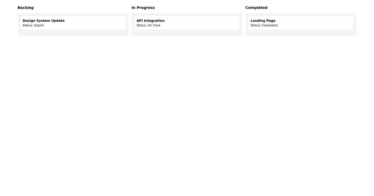 Task Status Dashboard - Free React, Tailwind Component