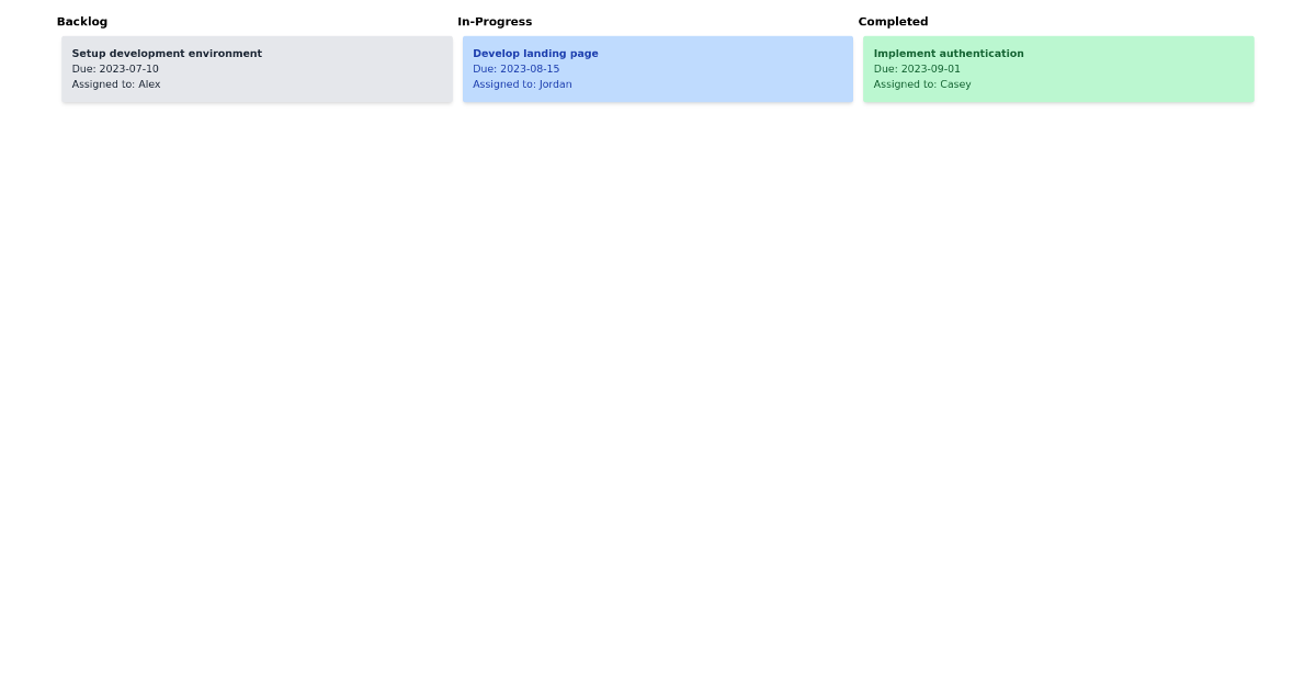 Task Status Board - Free React, Tailwind Component