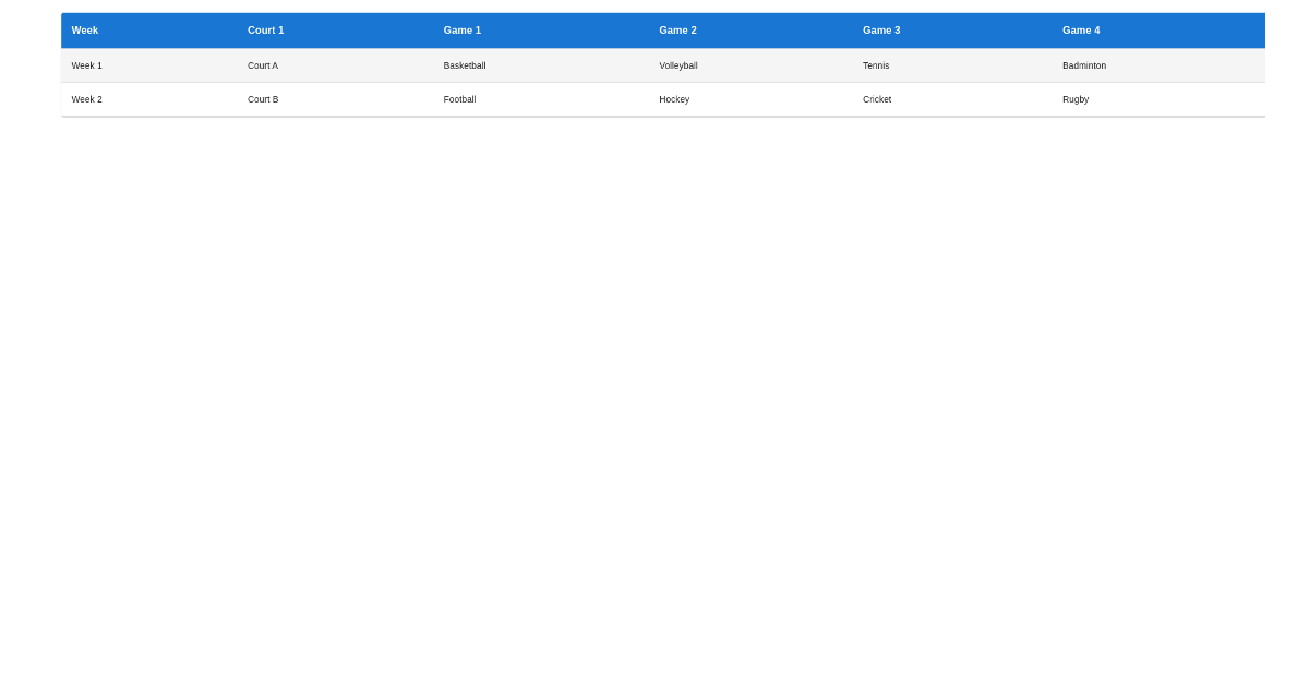 Styled Table Cell - Free React, Mui Component
