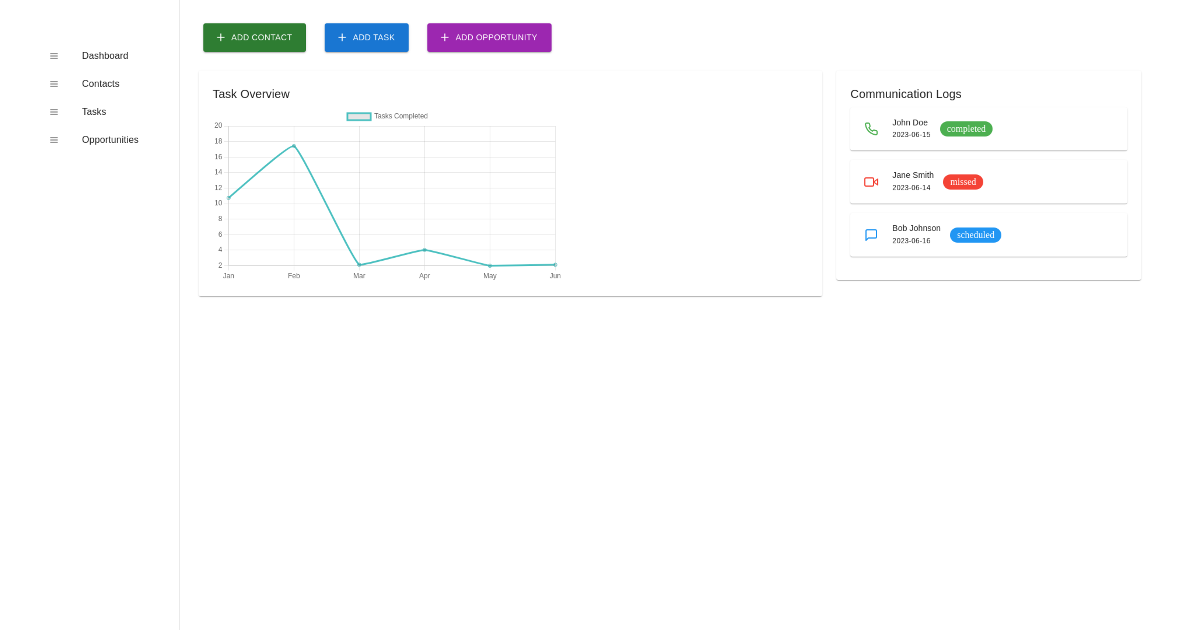 Styled Drawer - Free React, Mui Component
