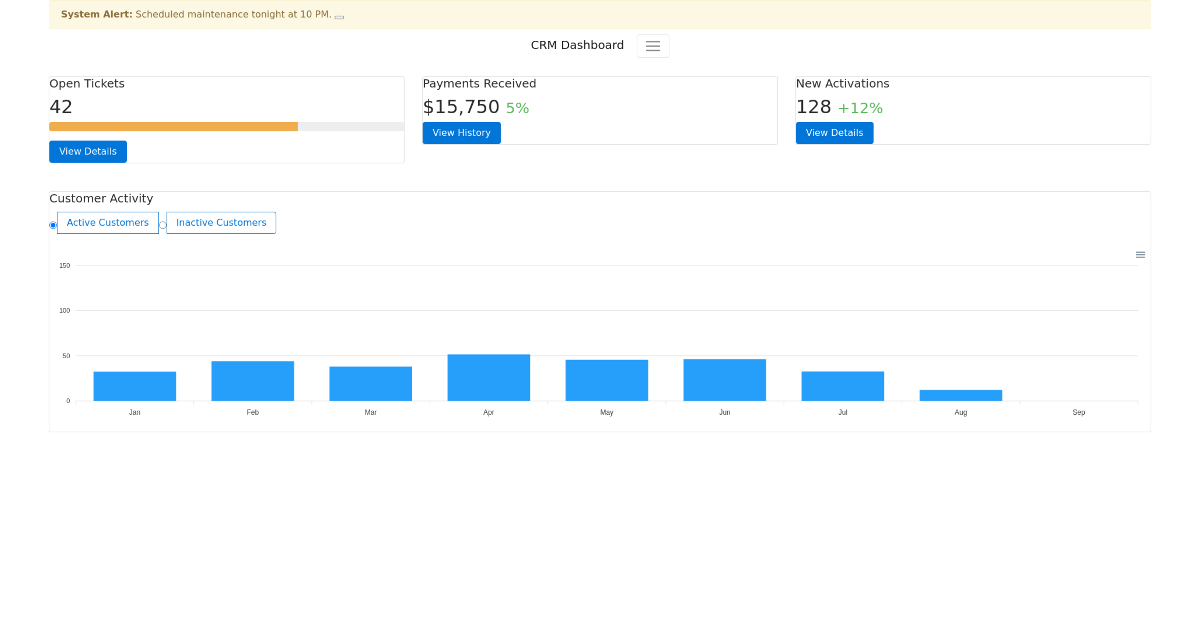 C R M Dashboard Interface - Free Html, Bootstrap Component