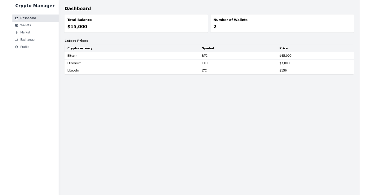 Crypto Management App - Free React, Tailwind Component
