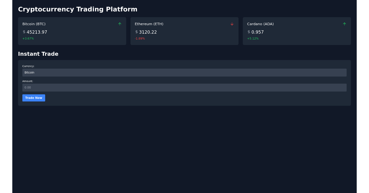 React Crypto Trading Dashboard with Tailwind CSS