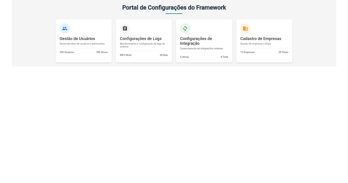 E R P Admin Dashboard - Free Angular, Css Component