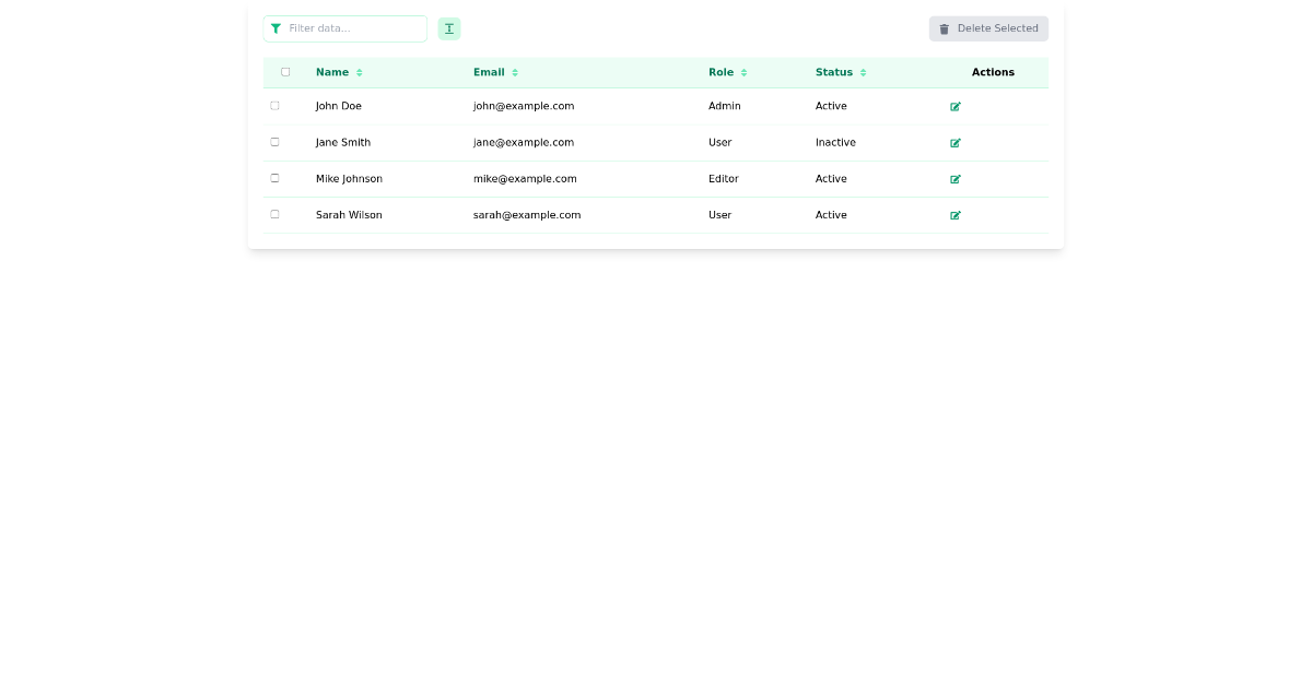 Data Table - Free React, Tailwind Component